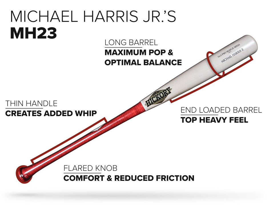 Wood Bats Pro Model MH23 Steel Pressed – Old Hickory Bat Company